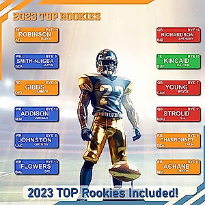 MAYSPORTS Extra Large Fantasy Football Draft Board 2023-2024 Kit - 5.3ft x 4.1ft Board, 596 Player Labels, 2023 Top Rookies, FA Players, Schedule Included- Color Edition[14 Teams 20 Rounds]