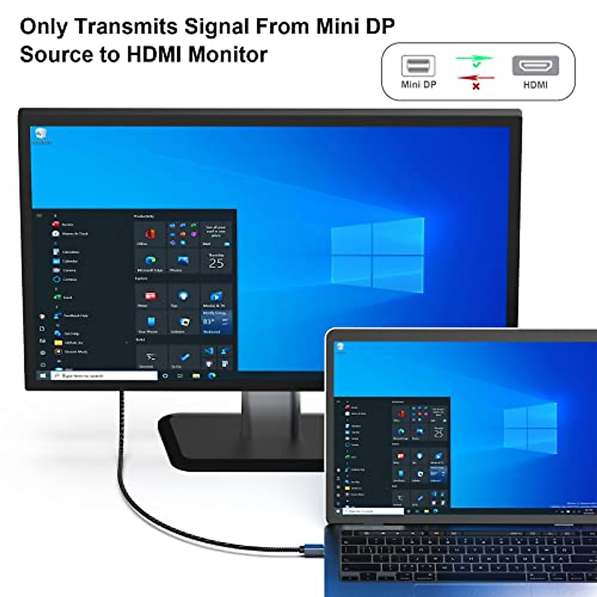 BENFEI Mini DisplayPort to HDMI Cable, 4K Mini DP to HDMI 6 Feet Cable (Thunderbolt Compatible) with MacBook Air/Pro, Surface Pro/Dock, Monitor, Projector - Grey