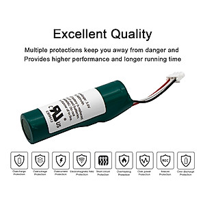 Gikysuiz 3.6V/2480mAh Replacement Battery 300-10342 for Honeywell PROSIXC2W Hardwired-to-SiX Wireless Converter