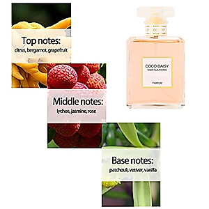 YUYTE eau de toilette spray 50ml, long-lasting perfume with quick spray head, eau de parfum,Christmas gift for Valentine's Day for women