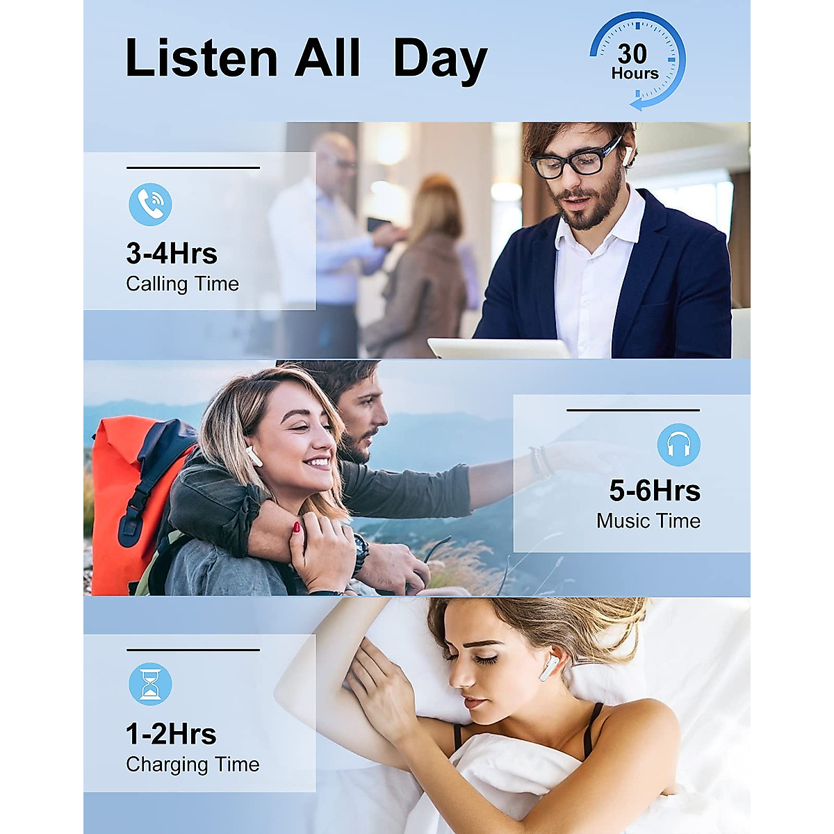 KMOUK True Wireless Earbuds, Qualcomm QCC3040 Bluetooth 5.2 Earbuds, IPX8 Waterproof Earphones, 4-Mic CVC8.0 Call Noise Reduction, 30H Playtime, in-Ear Stereo Headphones with Touch Control, White