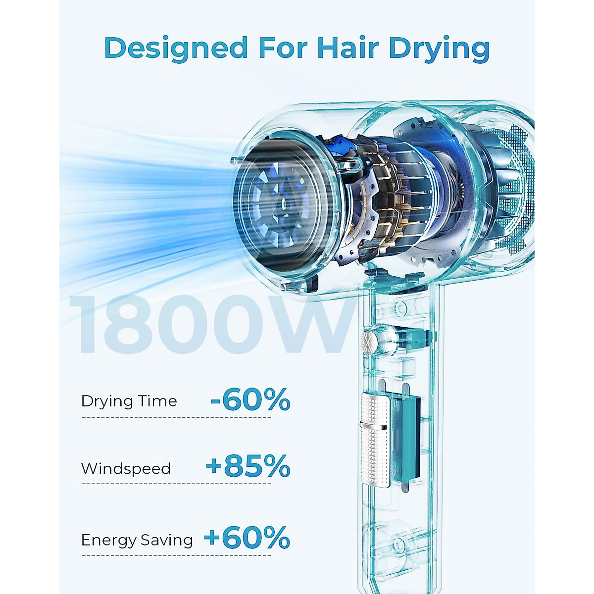 SHRATE Lightweight Ionic Hair Dryer with Diffuser - Powerful 1800W Blow Dryer for Fast Drying - Professional Low Noise Mini Hair Dryer for Travel, Gifts, Hair Styling (White)