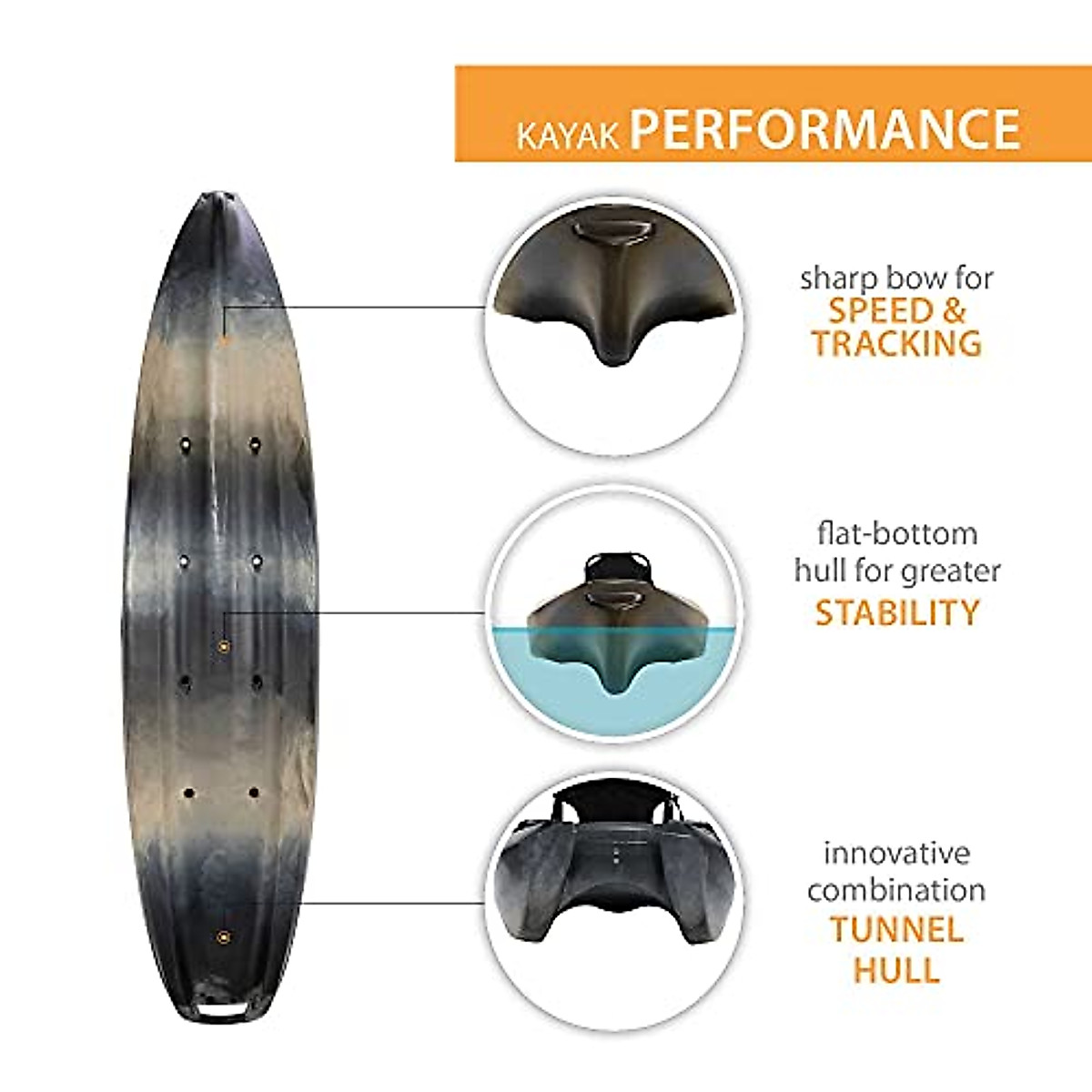 Lifetime 90958 Stealth Pro Angler 118 Fishing Kayak