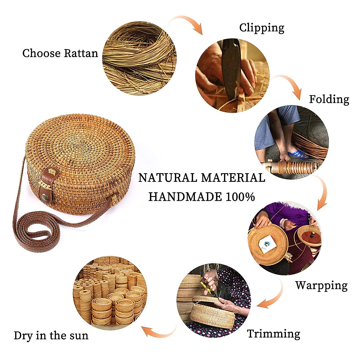 Round Rattan Bag for Women Straw Bag Handwoven Beach Bohemian Shoulder Purse by Enmain