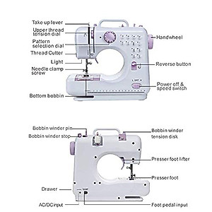 12 Stitch Multi-Function Sewing Machine, Household Sewing Machine, Electric Sewing Machine, Portable Sewing Machine,Double-line Two-speed Reverse Stitch