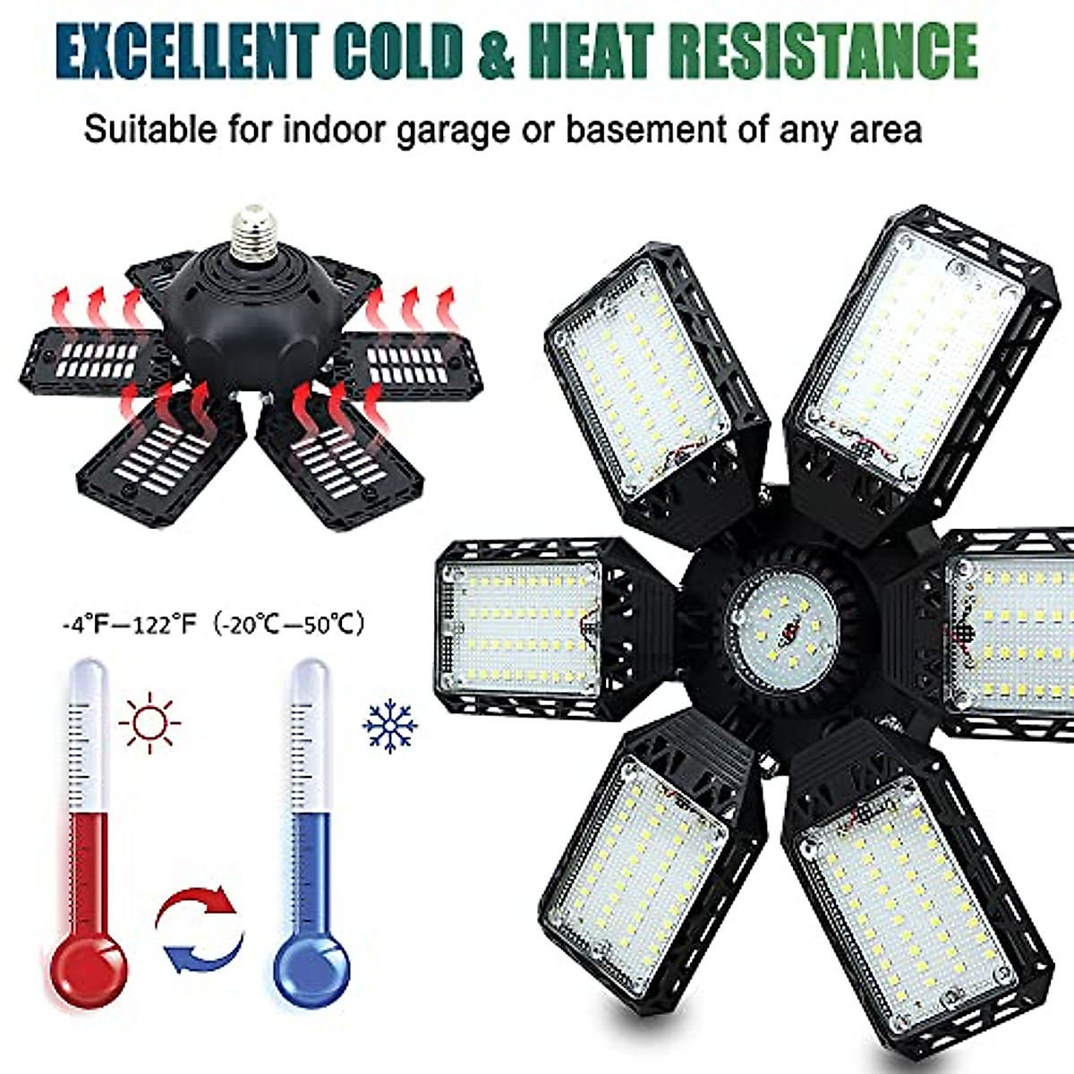 2-Pack LED Garage Lights, 160W Garage Light, 16000LM 6500K Garage Lights Ceiling Led Bulb with 6+1 Adjustable Panels, Garage Led Light Fixtures, LED Shop Light for Garage Basement Workshop Attic