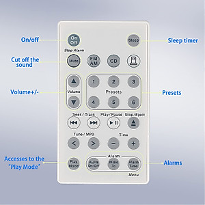CHUNGHOP Remote Control Compatible with Bose Sound Touch Music Radio System CD AWRCC1 (White)