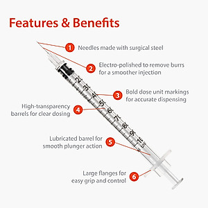 EasyTouch U-100 Insulin Syringe with Needle, 29G 1cc 1/2-Inch (12.7mm), Box of 100