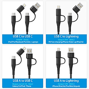 iPhone 15 Charging Cable 10ft 2Pack,USB C to USB C 60W 4-in-1 Fast Charger Cord for iPhone 15/14/13/12,for iPad Pro/Mini/Air,MacBook Pro,Samsung Galaxy(Black)