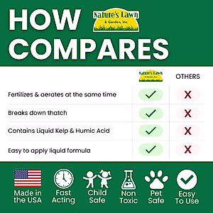 5-in-1 Natural Liquid Lawn Fertilizer Aerator Dethatcher Humic Acid Kelp Mycorrhizae – Lawn Force 5 – Nature’s Lawn & Garden - 1 Gal