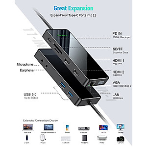 USB C Docking Station, Teolant 11 in 1 Quadruple Display Laptop Docking Station Triple Monitors, Displaylink USB C Dock Dual HDMI VGA Adapter, Compatible with MacBook M1 M2 HP Dell Lenovo
