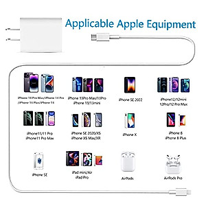 iPhone Charger, [MFi Certified]Apple iPhone Charger Fast Charging,2-Pack 20W USB C Fast Charger Block Adapter with Fast Charging cords for iPhone 14/14 Pro/14 Pro Max/14 Plus/13/12/11/Xs Max/XR/X,iPad