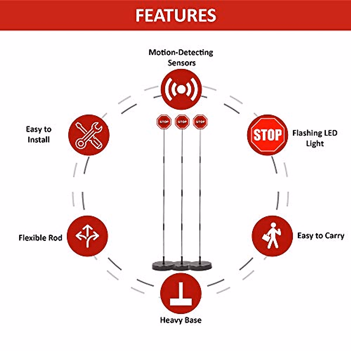 Ekarro Garage Parking Assist Led Flashing Garage Parking Sensor Perfect Target Indicator with Adjustable Height Guide Helper to Park All Vehicles No Hitting Walls Parking Flashlight System