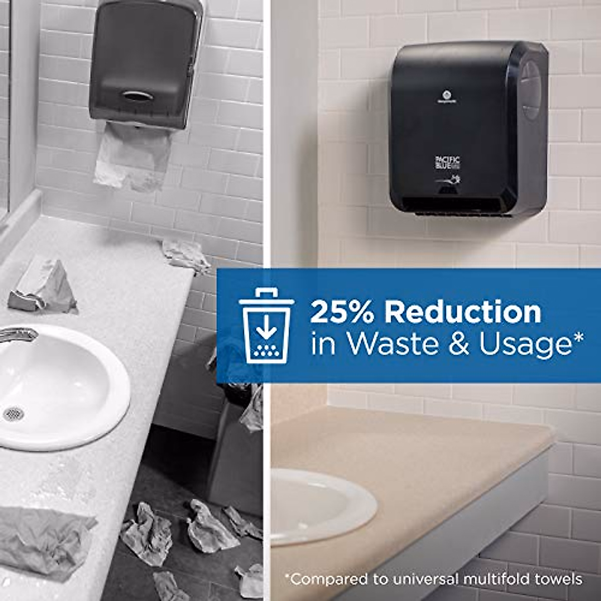 Georgia-Pacific 26490 Blue Ultra 8" High-Capacity Recycled Paper Towel Roll, White, Pack of 1150