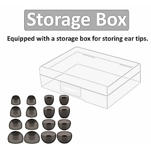 8 Pairs Compatible with Sennheiser CX Plus/Momentum 2 Ear Tips, XS/S/M/L 4 Size Replacement Soft Flexible Silicone Eartips Earbuds Accessories Compatible with Sennheiser CX 300S - Gray