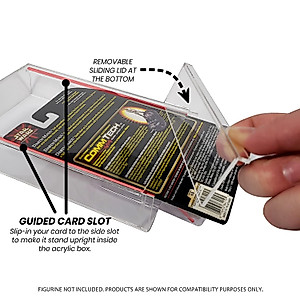 EVORETRO Action Figure Display Case Protector Compatible with Star Wars, Marvel Legends, GI-Joe 3.75 in Carded Action Figures, Anti-UV Thick Durable Clear Acrylic Box, Lasts for Years to Come - 2 Pack