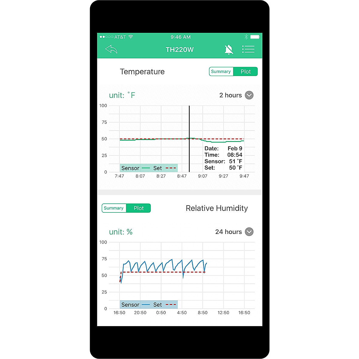 Wireless (WIFI) Temperature & Humidity Controller