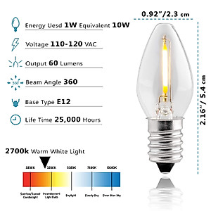 LED Night Light Bulb – C7 E12 LED Bulbs – Candelabra Light Bulbs, 1 Watt Equivalent 10W Incandescent Bulb, Warm White 2700K, Window Candles & Chandeliers Replacement Bulb, 4 Pack