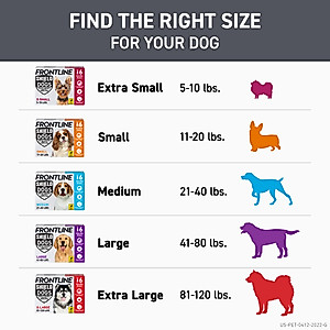 Frontline Shield Flea & Tick Treatment for Medium Dogs 21-40 lbs. Count of 3