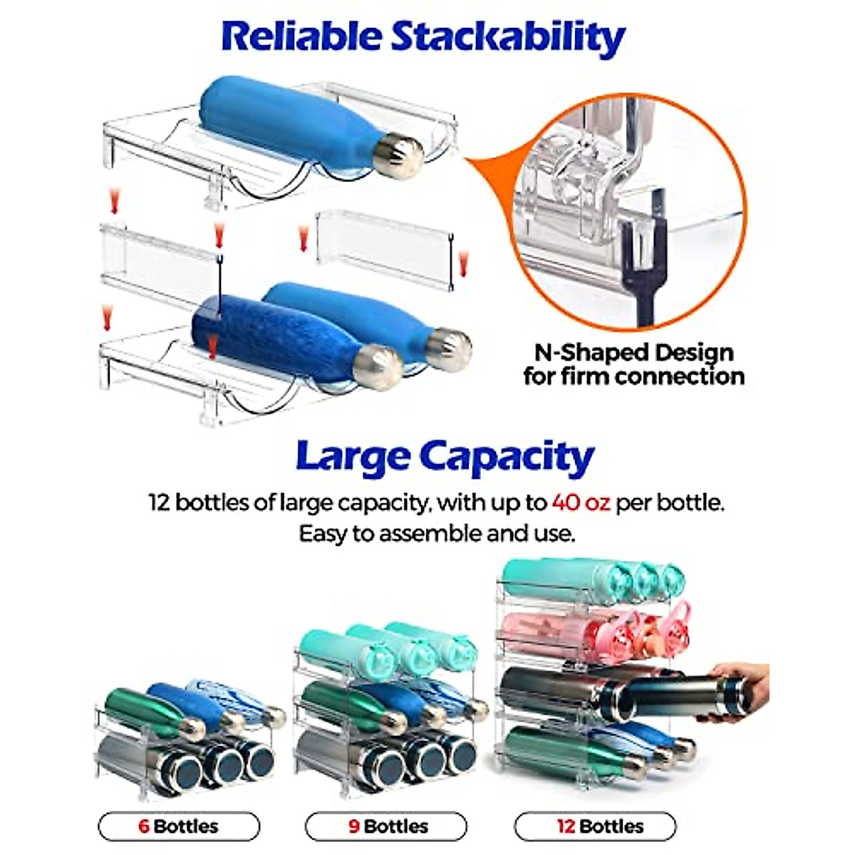 Water Bottle Organizer for Cabinet, Stackable Water Bottle Holder for Kitchen Pantry Organization and Storage, Plastic Wine Rack, Drink Organizer for Fridge, Freezer -4 Packs, Hold 12 Bottles, Clear