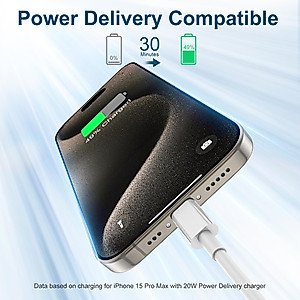 4Pack 60W 6ft USB C to USB Type C Cable 6ft for iPhone 15/15 Pro/15 Pro Max/15 Plus,for iPad Pro, for Air 5/4, for MacBook Air, for Google Pixel 7 Pro, for Samsung Type c Cord