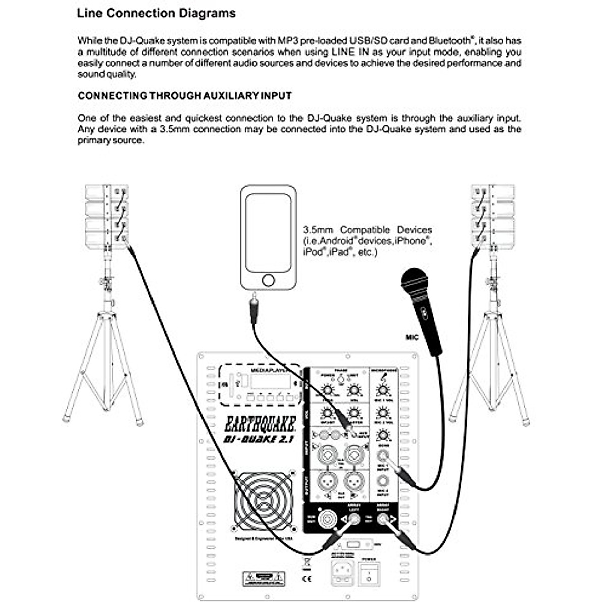 Earthquake Sound DJ-Quake (Ver 2) 12-inch 1200-Watt Subwoofer with Built-In Amplifier, USB/SD, and Bluetooth, Black