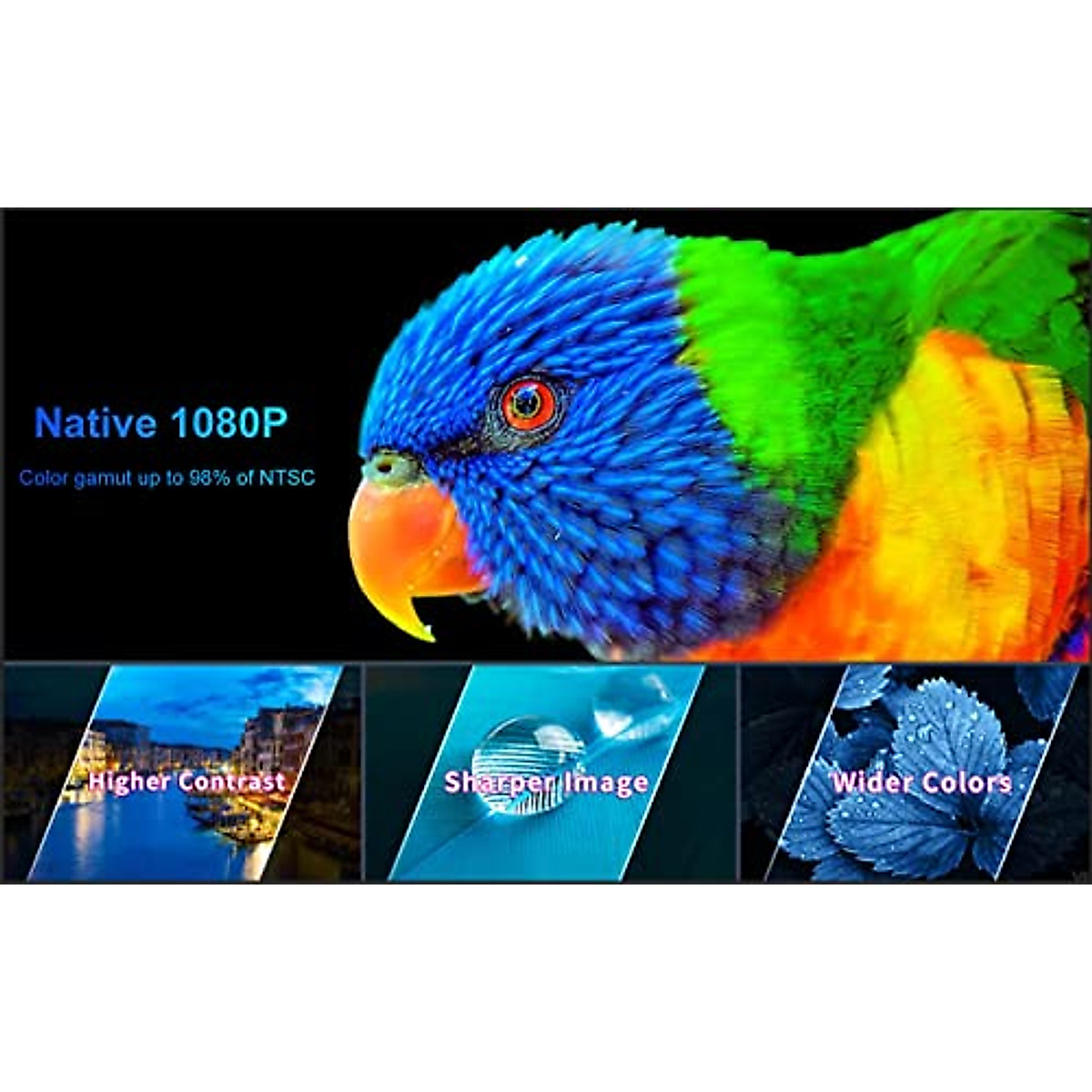 Native 1080p Projector with a Bag,10000 Lux 4k Projector for Outdoor Movies with 450" Display,Support Dolby & Zoom,Compatible with TV Stick,HDMI,VGA.USB,Smartphone,PC