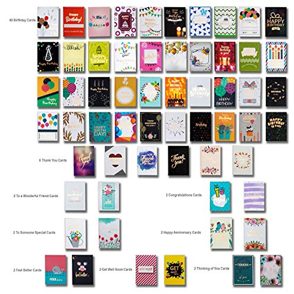 40 Unique Birthday Cards + 20 All Occasion Greeting Cards, Individually Packed Rose Gold Foil Large 5”x7” Thank You, Anniversary Cards, Simple Message Inside, Magnetic Box Variety Set w/Thick Envelope