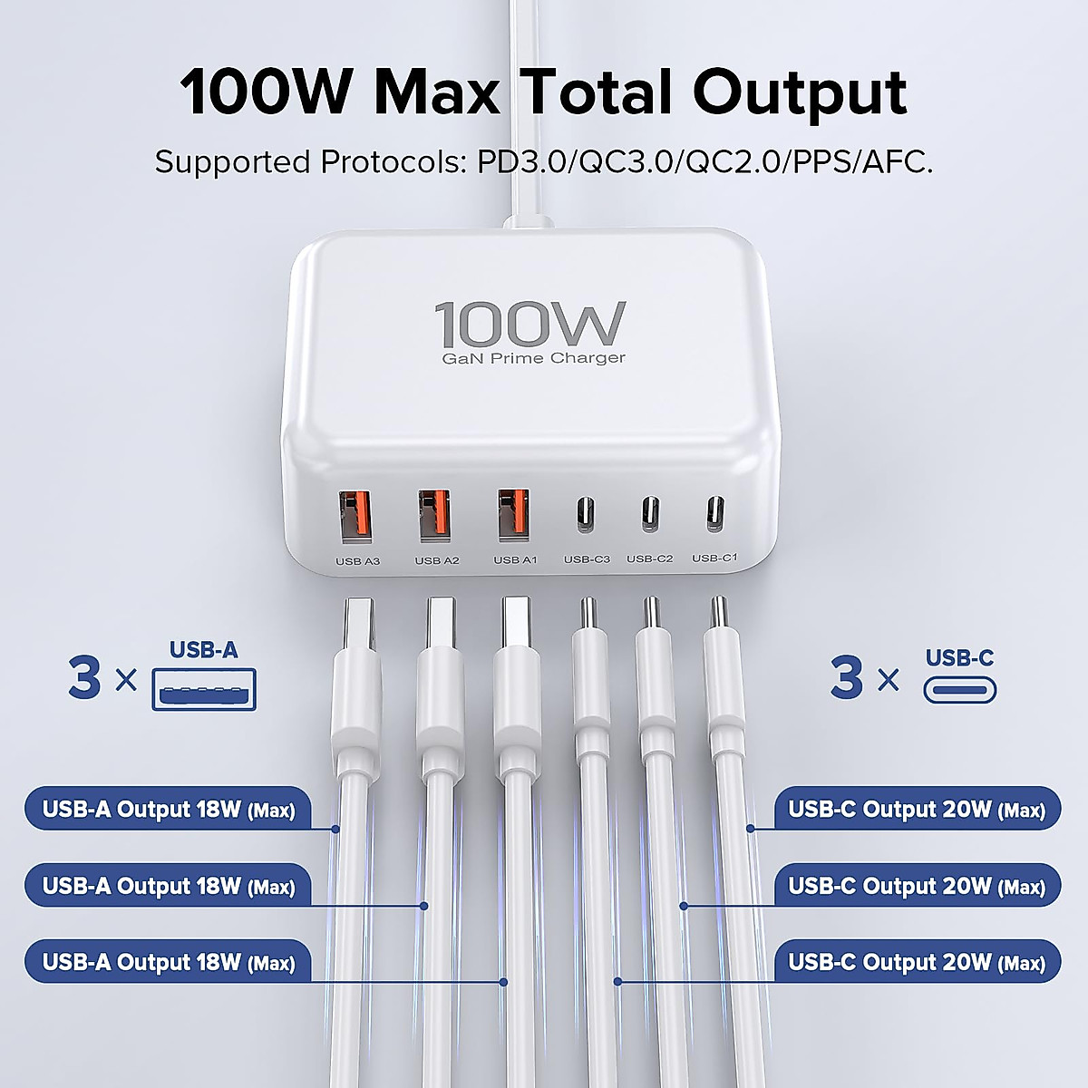 USB C Fast Charger 100W GaN 6 Port Charging Station Block Hub 3 USB C and 3 QC USB A Wall Charger Adapter Plug with 2Pack 6FT Fast Charging Cable for iPad iPhone 15 14 13 12 Pro Max Pixel Note Galaxy