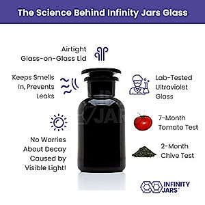 Infinity Jars 250 ml Black Ultraviolet All Glass Refillable Empty Apothecary Jar