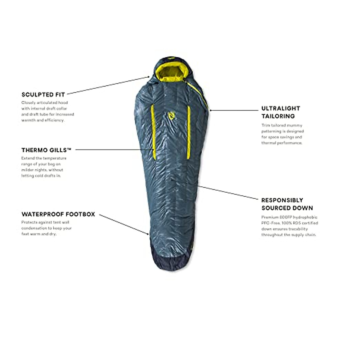 Nemo Kayu | Men's 30 Degree Down Sleeping Bag, Fortress/Lumen, Long