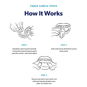 EverSmile AlignerWhite Teeth Whitening Pen | for Clear Aligners and Retainers, Aligner Whitener, Gel Whitening Pen in Fresh Mint. Twist, Apply and Smile!