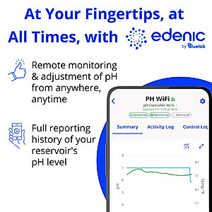 Bluelab pH Controller Wi-Fi 24/7 Reservoir Monitoring for pH with Automated Nutrient Dosing, Edenic Integration, Replaceable Probes Safety Features Optimal for Hydroponics & Indoor Plants