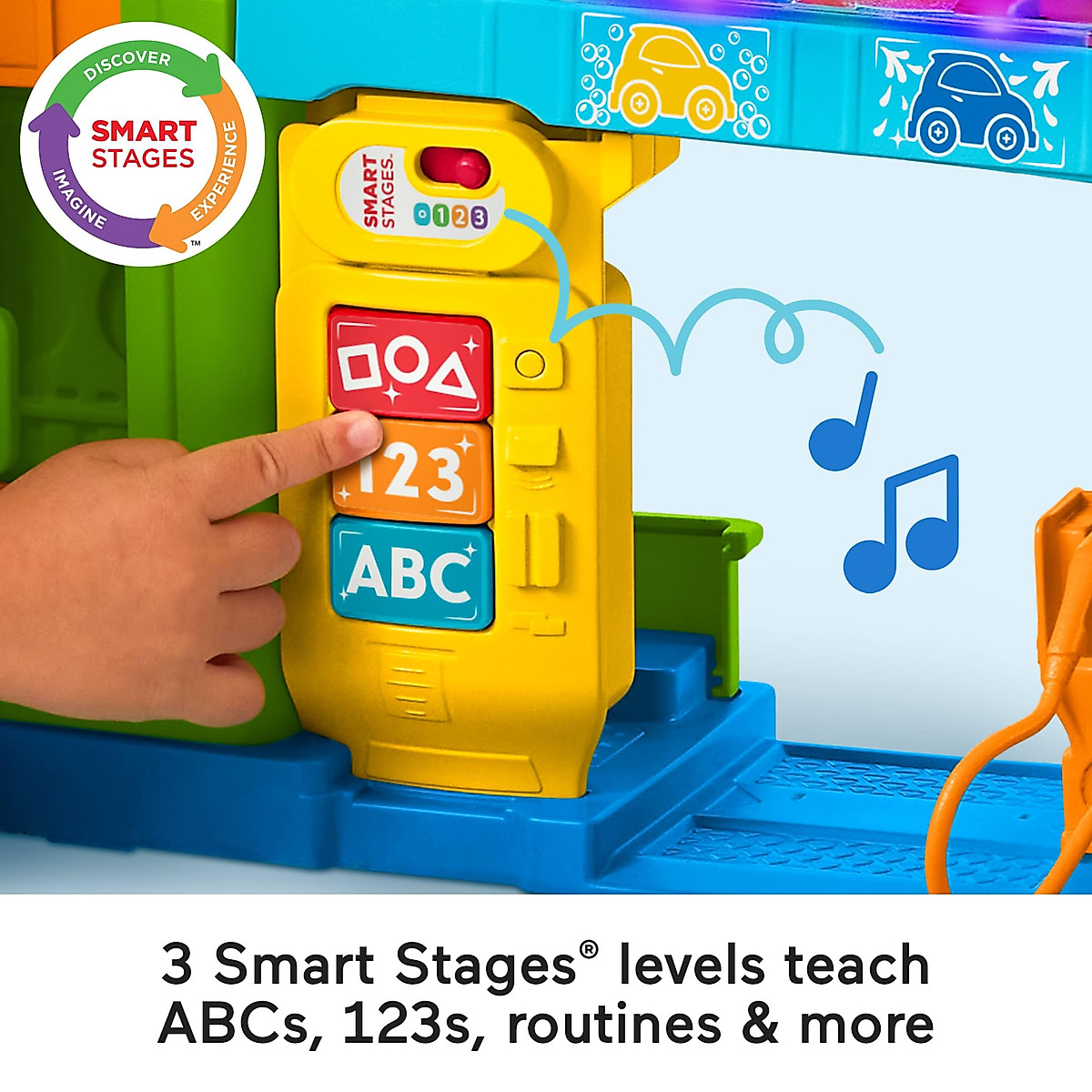 Fisher-Price Little People Toddler Toy Light-Up Learning Garage Playset with Smart Stages, Car & Ramp for Pretend Play Kids Ages 1+ Years