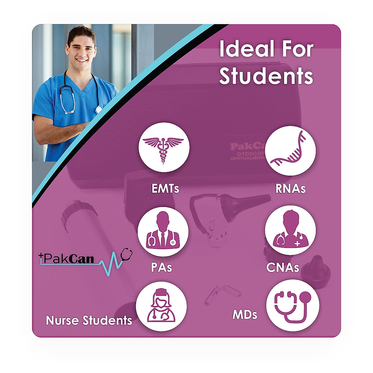 Pakcan Combo Otoscope Set - Multi-Function Otoscope for Ear, Nose & Eye Examination