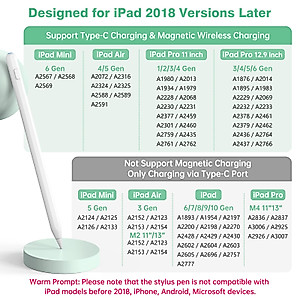 iPad Pencil 2nd Generation with Magnetic Wireless Charging - NTHJOYS Stylus Pen for Apple Pencil Compatible with iPad Pro 11/12.9, iPad 6/7/8/9/10th, iPad Air 3/4/5, iPad Mini 5/6th