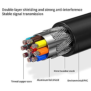 JUXINICE Copper Wire Db9 Extension Serial Cable Male to Female,Double Shielded with foil & Metal Braided,Gold Plated D-SUB 9 Pin Serial Cable RS232/RS485 Cable-Black 10ft