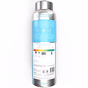 Dentist Formulated Nano Silver Xylitol Mouthwash with Calcium, PH Balanced, Enamel Strengthening Oral Rinse Alcohol and Fluoride Free (Peppermint)