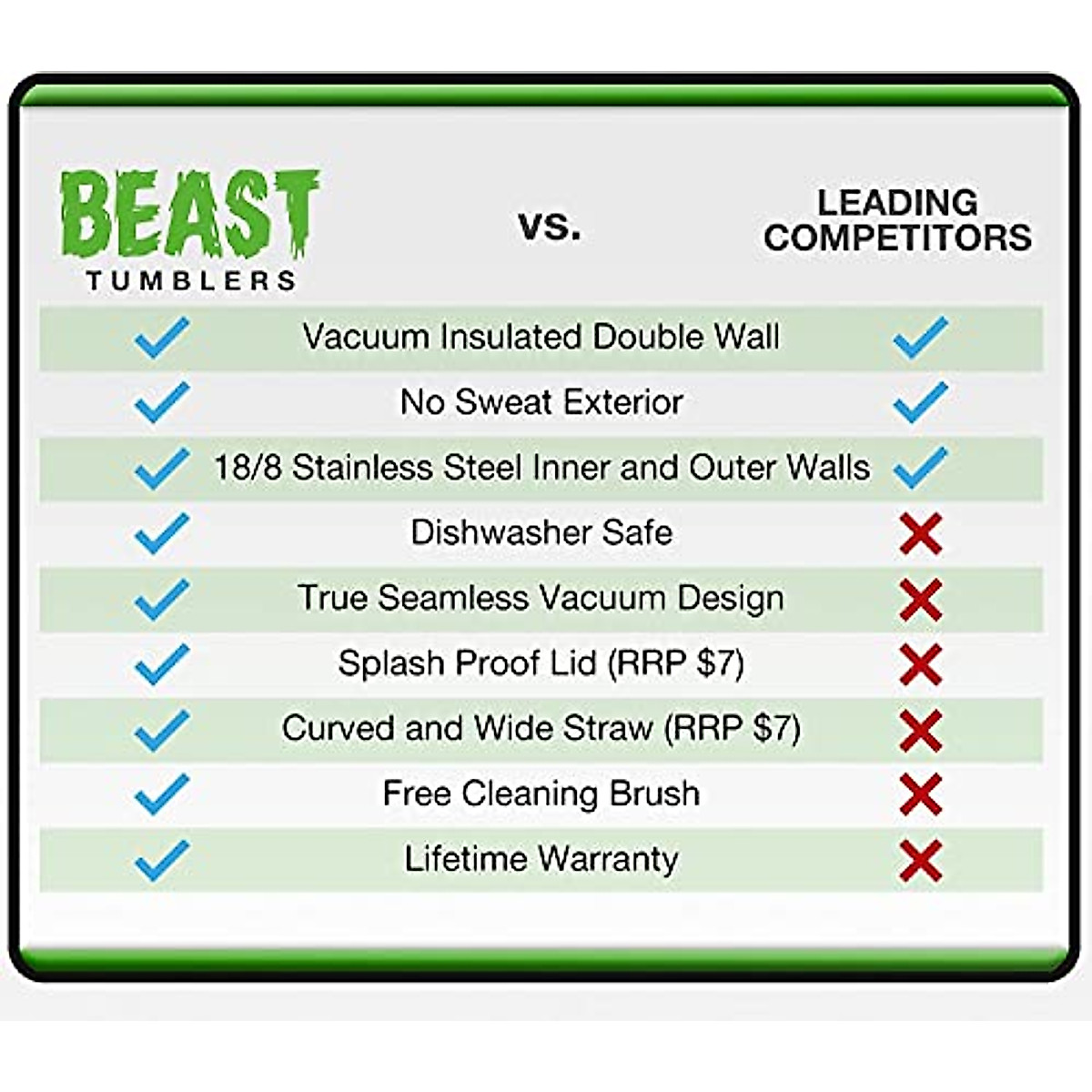 Beast 30 oz Tumbler Stainless Steel Vacuum Insulated Coffee Ice Cup Double Wall Travel Flask (Aquamarine Blue)