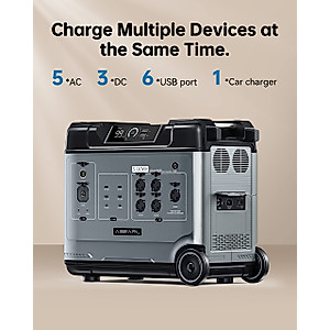 OUKITEL P5000 Solar Generator with 2x400W Solar Panel, 5120Wh LiFePO4 Power Station, 5x2200W AC Outlets (4000W Surge), UPS Battery Backup, 1000W MPPT Solar Input, for Emergency, Power Outage, Home