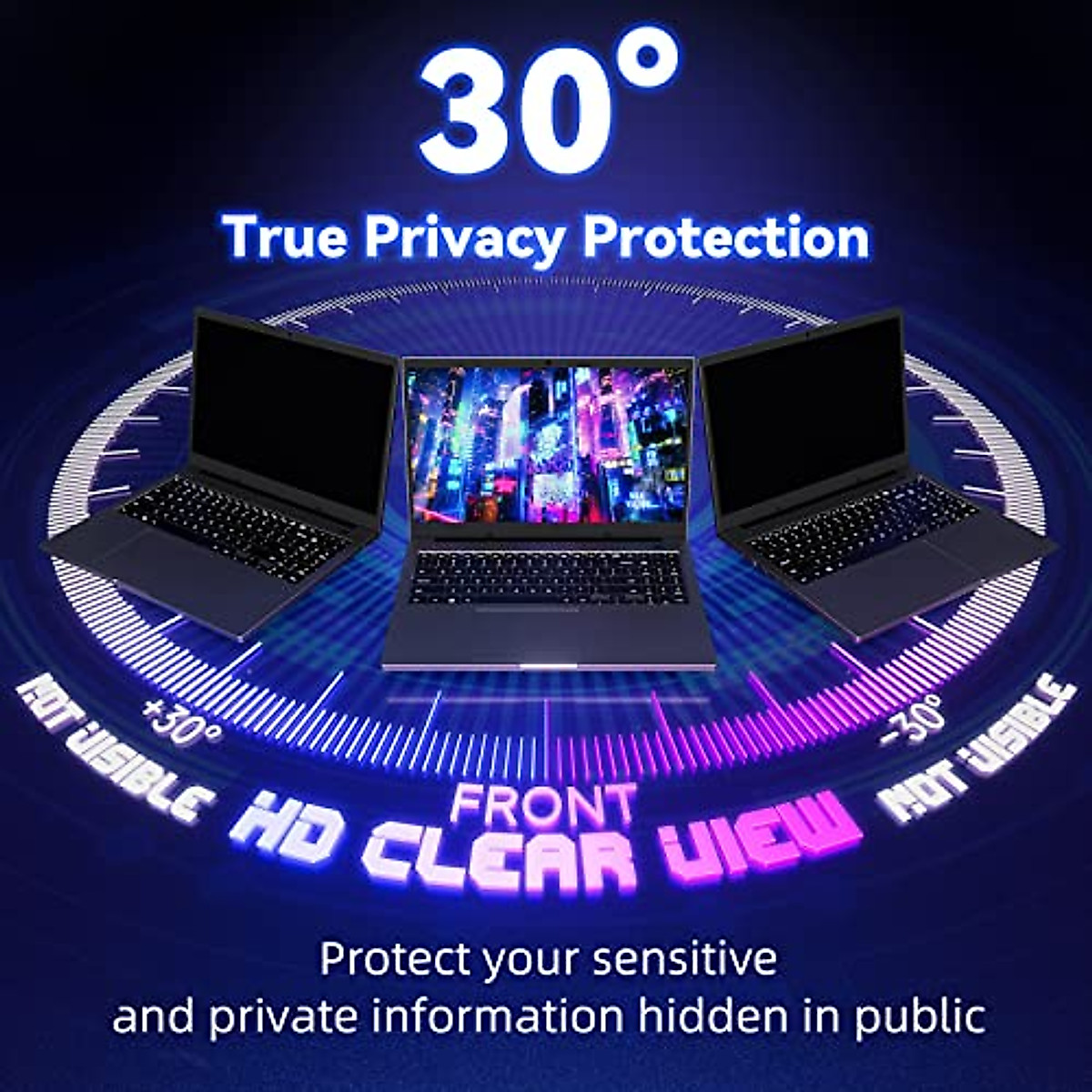 [2 Pack] Laptop Privacy Screen 17 Inch Compatible With Lenovo Hp Dell Acer Asus Thinkpad Envy Xps, 16:10 Aspect Removable Anti Glare Blue Light Filter Protector, 17in Computer Monitor Privacy Shield