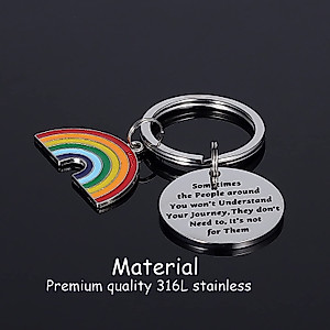 Kivosliviz Lgbt Keychain Gifts Gay Pride Key for Men Him Her Some People are Gay Keyring Lesbian Jewelry Women Gay Pride Gay Keychains