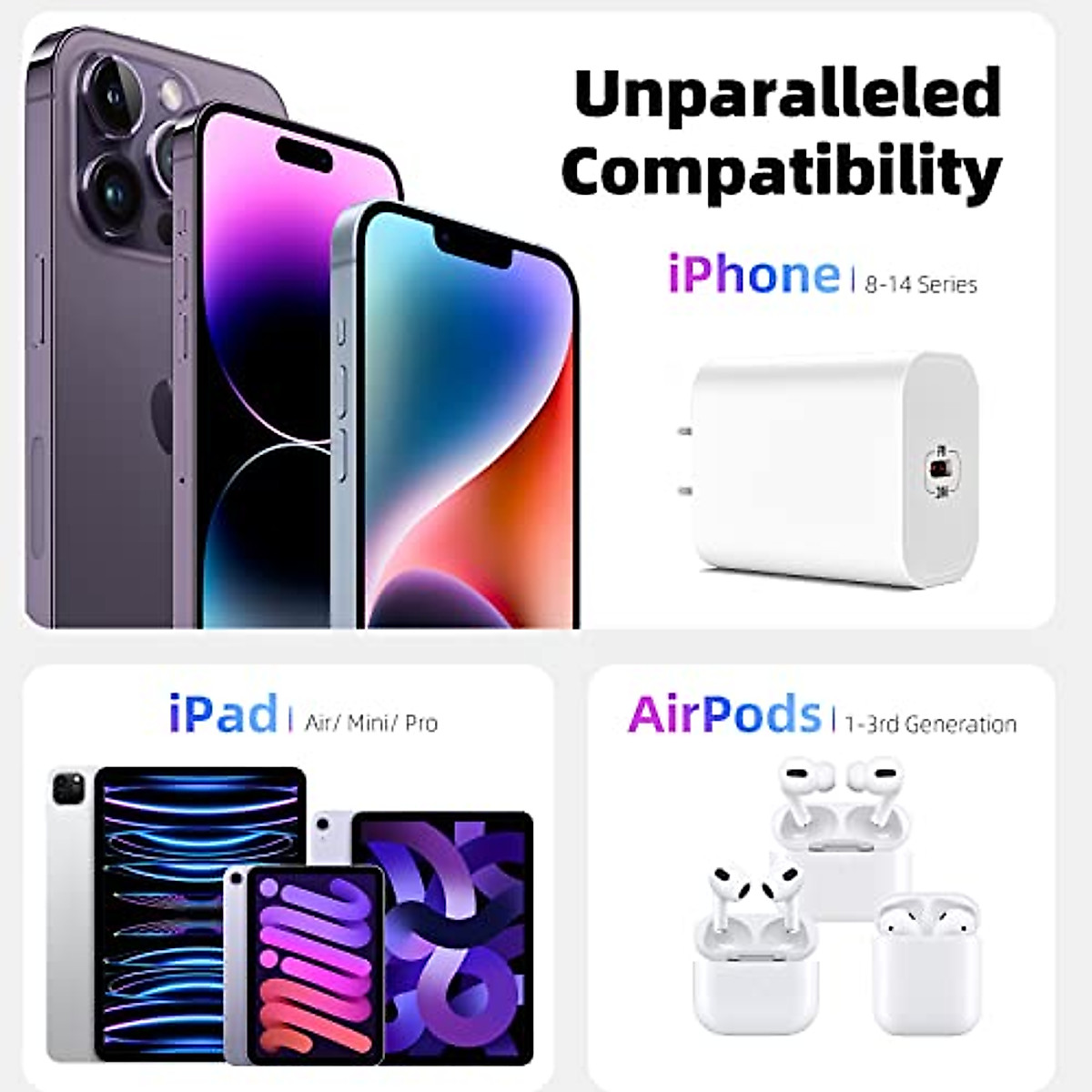 iPhone Charger Fast Charging，2 Pack 20W USB C Power Adapter Wall Charger with 6 FT MFi Certified USB C to Lightning Cable iPhone Fast Charger Cord Compatible with iPhone 14 13 12 11 Pro X 8 7 and More