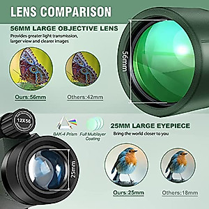 12x56 High Power Monocular Telescope with Smartphone Adapter Tripod Travel Bag, Larger Vision Monoculars for Adults Kids with BAK4 Prism & FMC Lens, Suitable for Bird Watching Hunting Hiking Camping