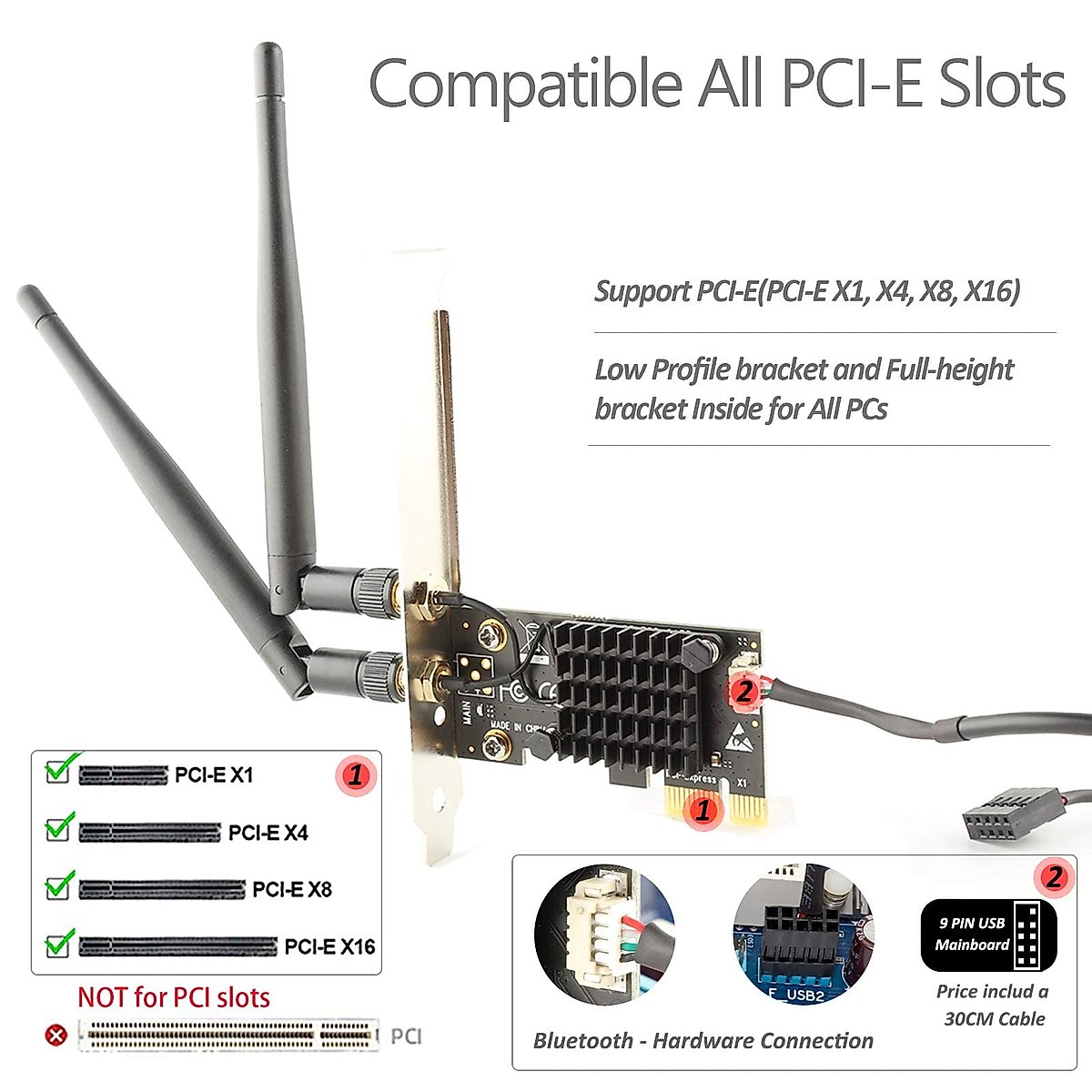 Ubit AC1200 PCIe WiFi Card for PC with BT 4.2 | Dual Band Wireless Network Adapter WiFi Card with Heat Sink Technology | for Gaming, Browsing, Streaming etc