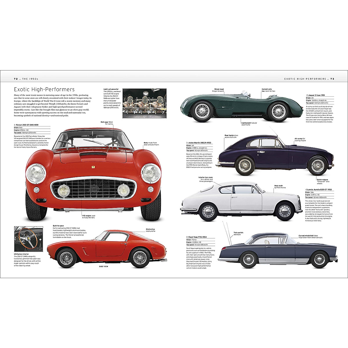 Classic Car: The Definitive Visual History (DK Definitive Transport Guides)