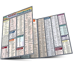 German Vocabulary (Quickstudy Reference Guides - Academic)