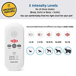 SVD.PET Pet Training Mat, 60" X 12", Pet Shock Pad, Dogs & Cats Electronic Repellent mat for Indoor, 3 Training Modes, 5 Levels, Pet Safe Auto Power Off, Keep Dog Off Couch