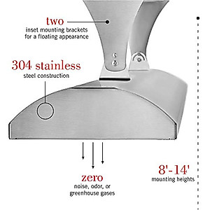 Infratech CD-4024 SS Stainless Steel 39” Dual Element Fixture 4000 Watt, 240 Volt, Stainless Steel Finish