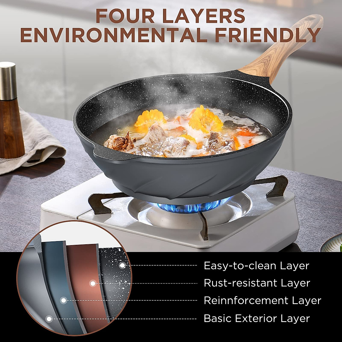 ITSMILLERS Nonstick Wok and Stir Fry Pan with Whirlwind Design 12.5 inch Die-cast Aluminum Scratch Resistant Healthy Wok with Free-standing Lid